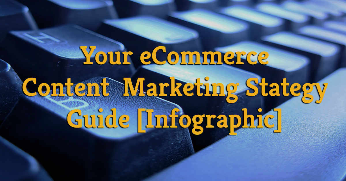 Your Ecommerce Content Marketing Strategy Guide [infographic